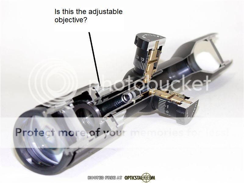 Side Focus vs. Rear Focus > Optics, Mounts, and Sights > AR15.COM